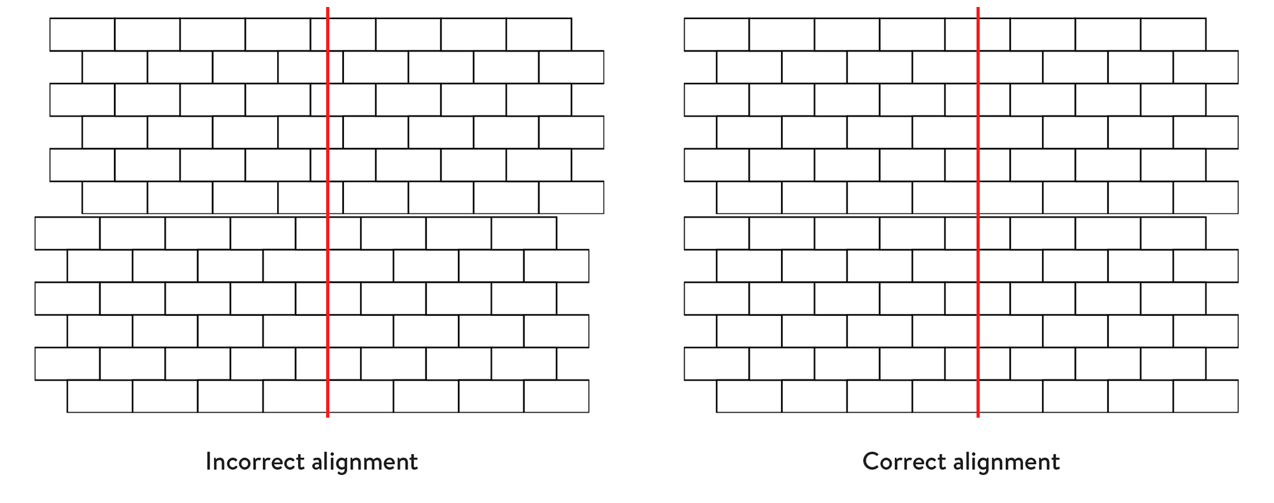 Six3Tile Installation Guidelines: How to Stack Panels & Align Corners